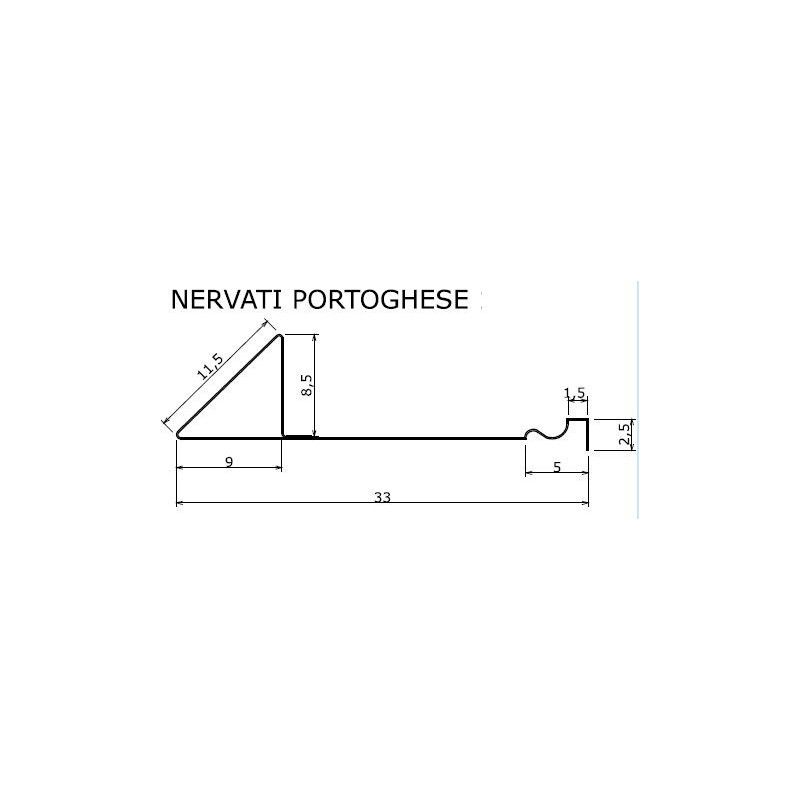 FERMANEVE NERVATO RAME 15/10 X PORTOGHESI